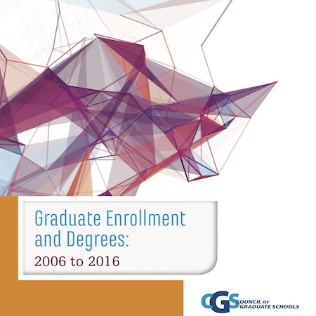 Examining the Data on Enrollments of Women in U.S. Graduate Schools ...